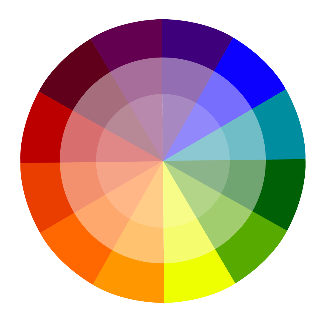 Colour Theory – CS CREATIVE