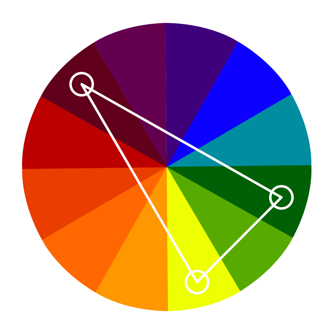 Colour Theory – CS CREATIVE