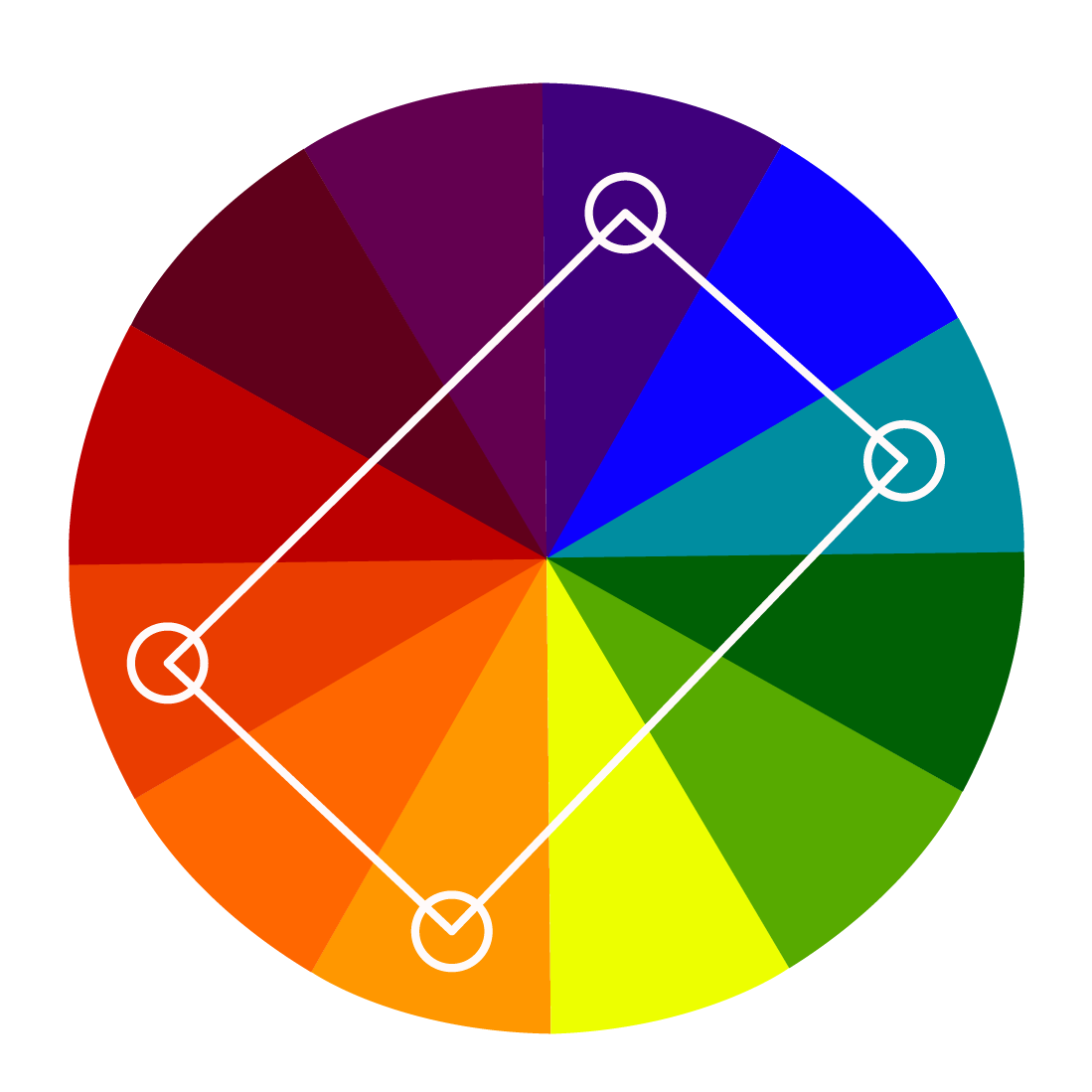 Colour Theory – CS CREATIVE